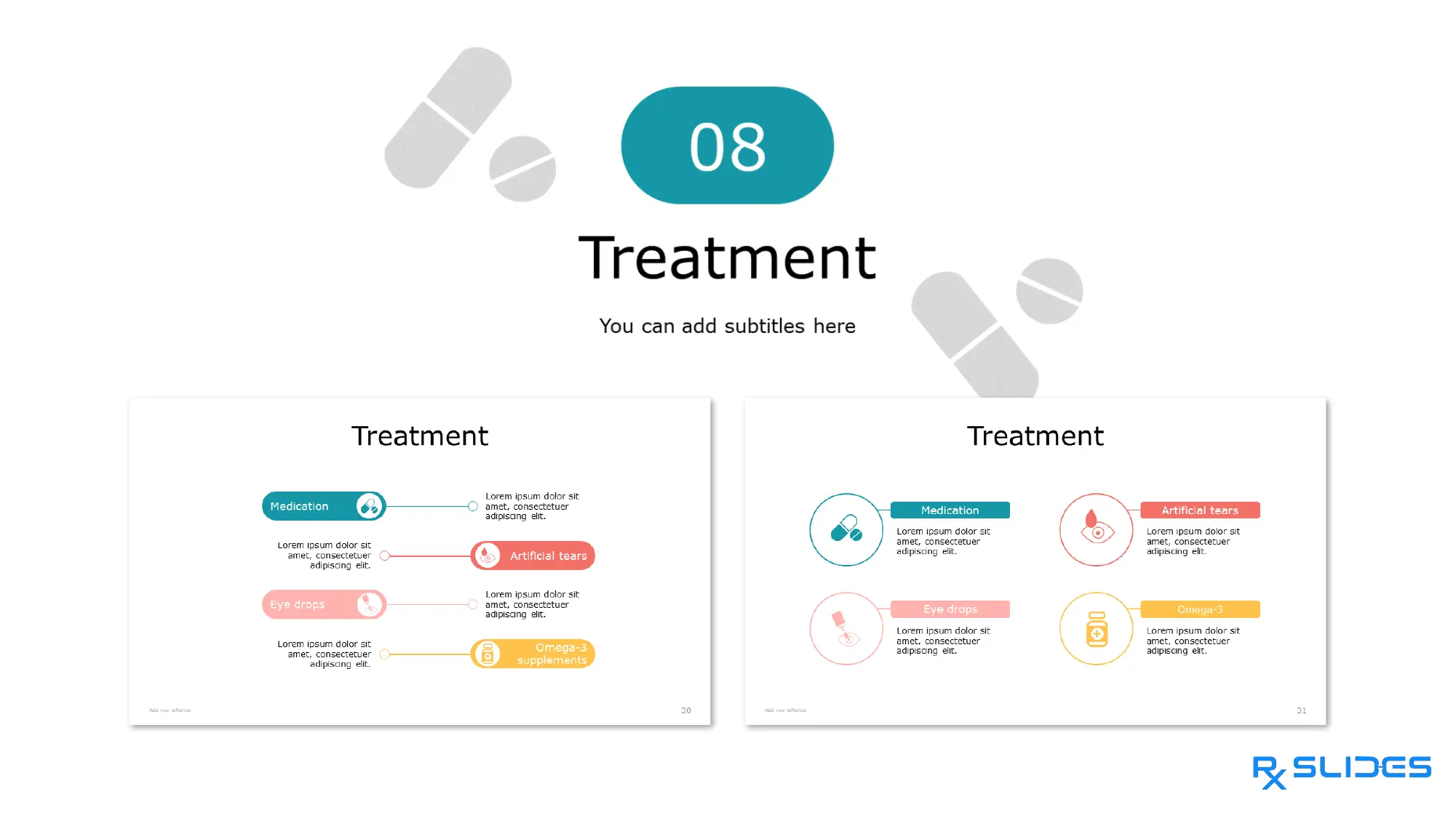 Download Dry Eye PowerPoint Template| RxSlides